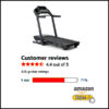 Best Treadmill for Zwift Running Reviews 2026